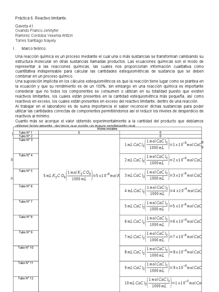 Práctica 6: Reactivo Limitante en Química | PDF | Estequiometría | Reacciones químicas