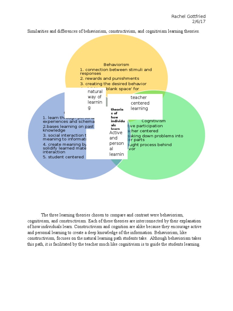 Venn Diagram | PDF | Educational Assessment | Constructivism ...