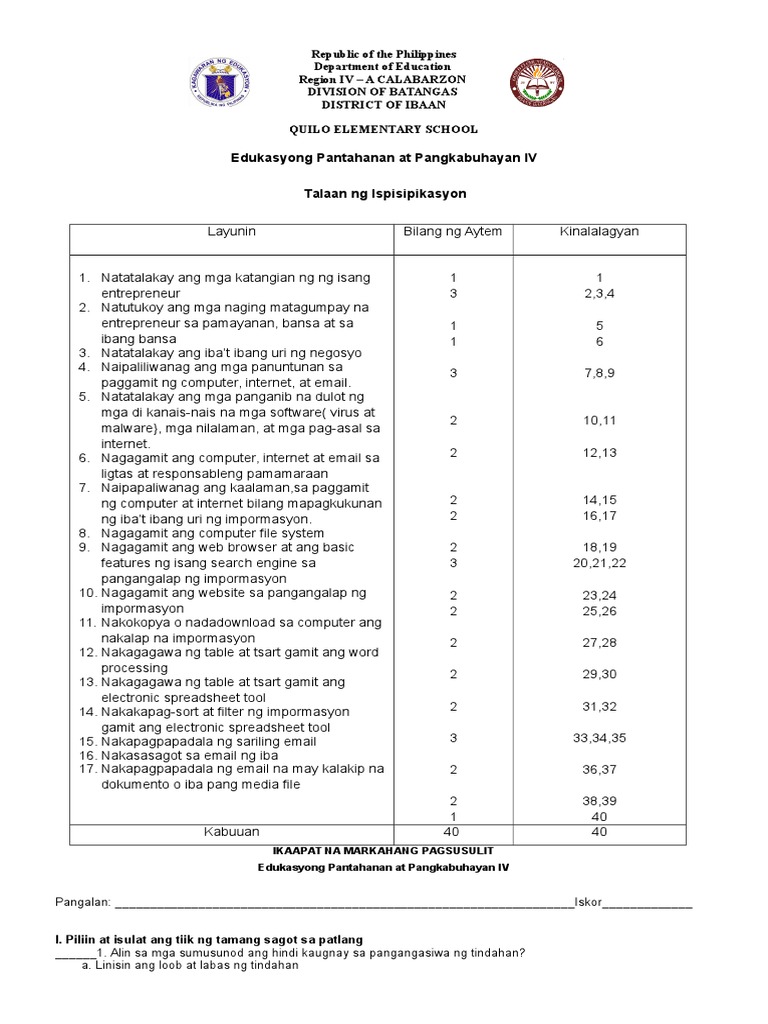 Epp Ict & Entrep PT | PDF