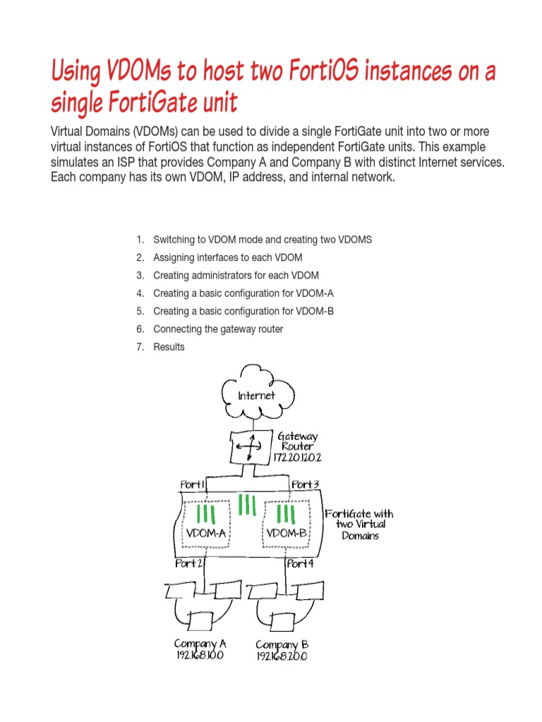 VDOM Configuration | PDF