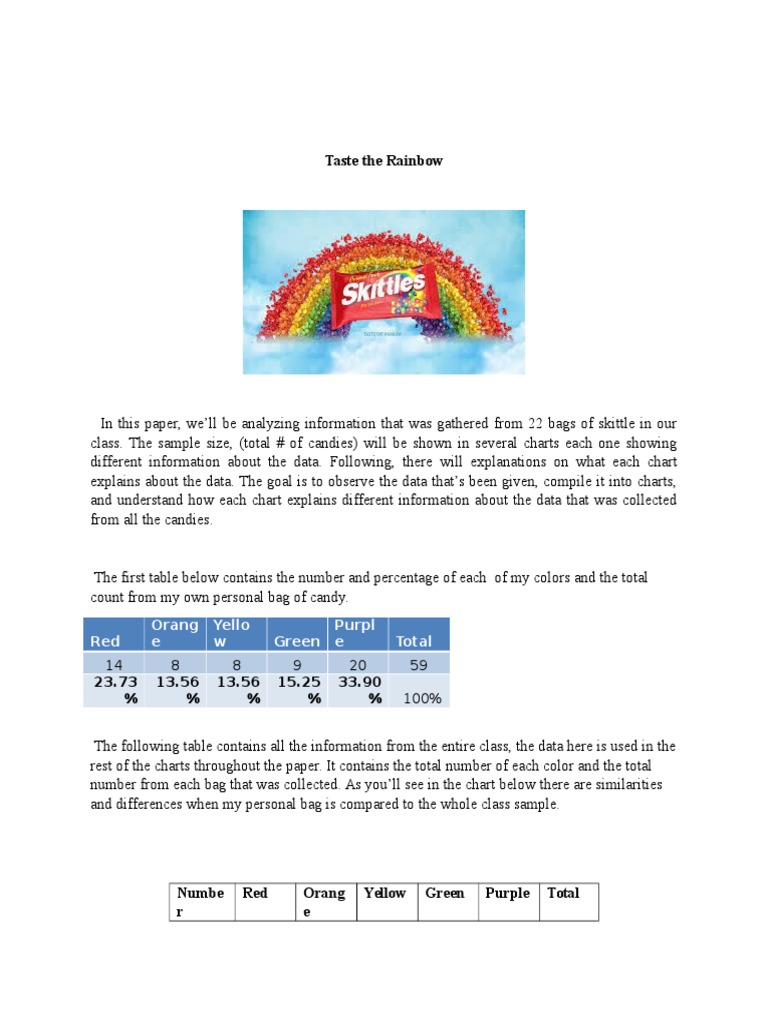 Skittle New | PDF | Statistical Hypothesis Testing | P Value
