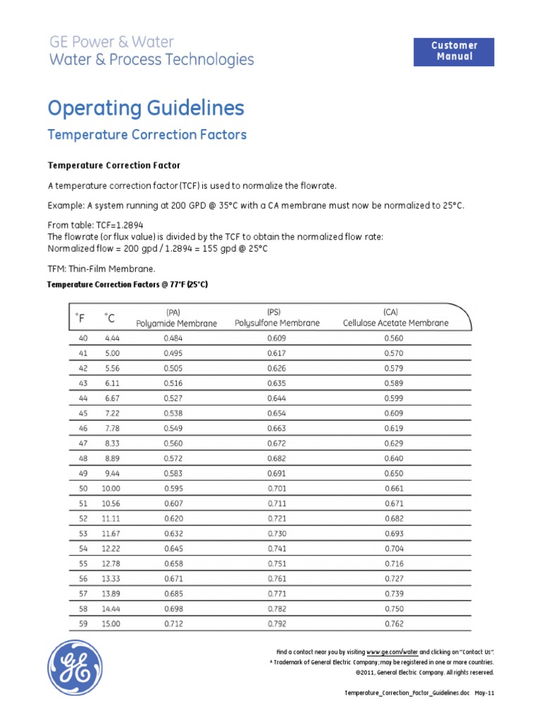 Temperature Correction Factor Guidelines Pdf