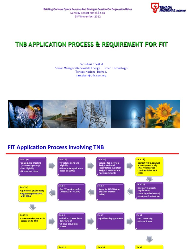 TNB Application Process & Requirement For FiT | Download Free PDF ...