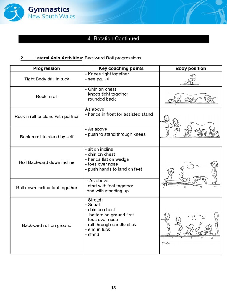 Backward Roll Progressions Guide | PDF