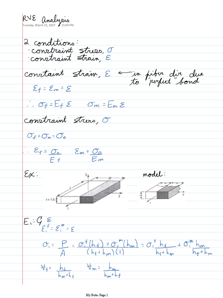 My Notes Compilation - March 2017 | PDF