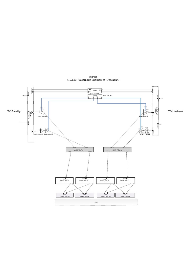 Connectivity Diagram REG | PDF