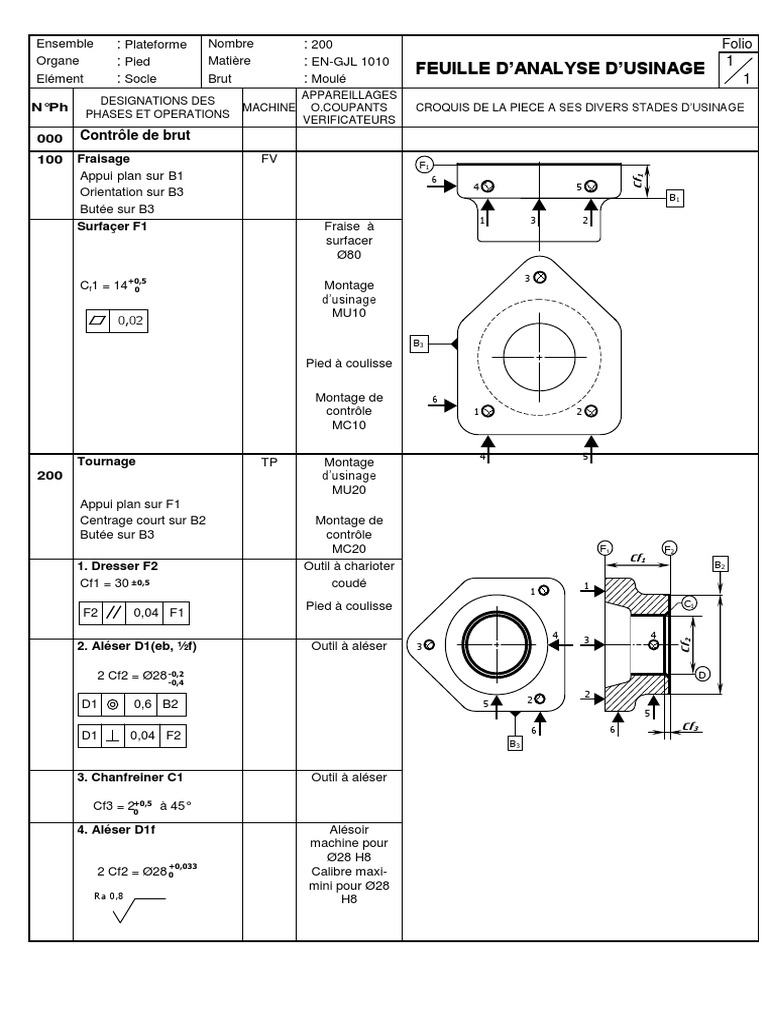 Gamme Dusinage Socle Portrait | Usinage | Matériaux de construction