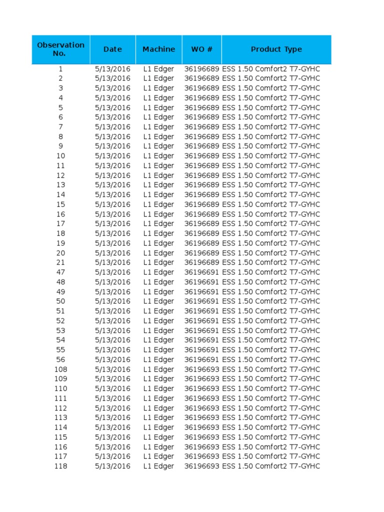 Machine Cycle Time | PDF | Lenses | Optics