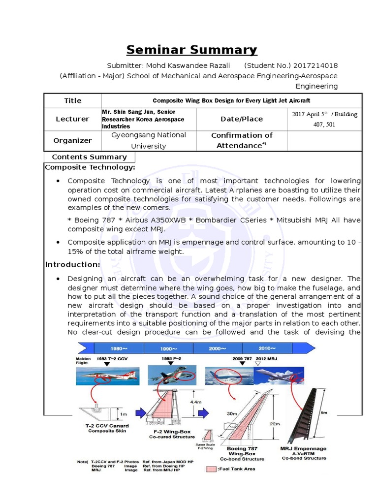 Seminar Summary: Title Lecturer Date/Place Organizer Confirmation of ...