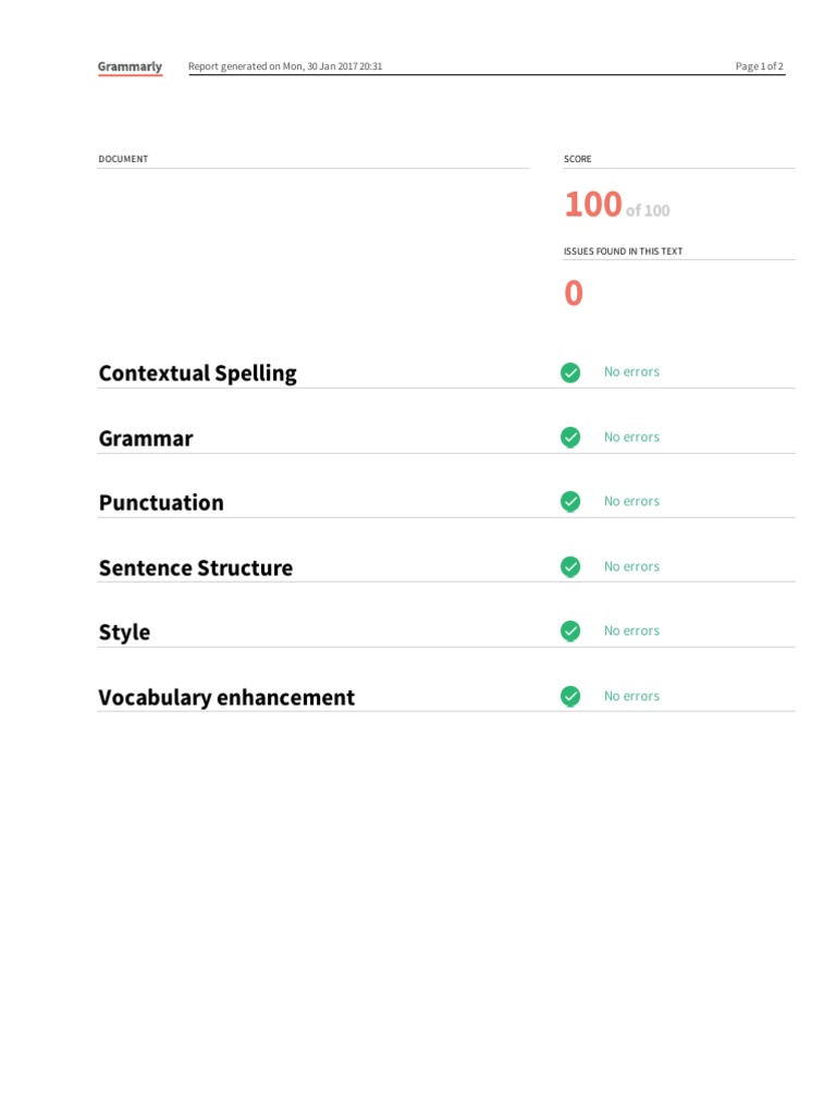 Hind Grammarly Report | PDF