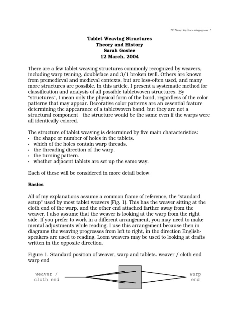 Tablet Weaving Structures PDF | PDF | Weaving | Loom