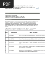 Document On Return To Vendor (RTV) Process | PDF | Invoice | Receipt