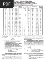 Kelly Pipe Chart (Updated) | PDF