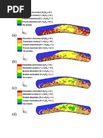 Restraints in Caesar II PDF | PDF