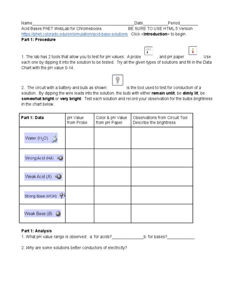 Acid-Base Solutions PhET Lab Guide | PDF | Ph | Acid