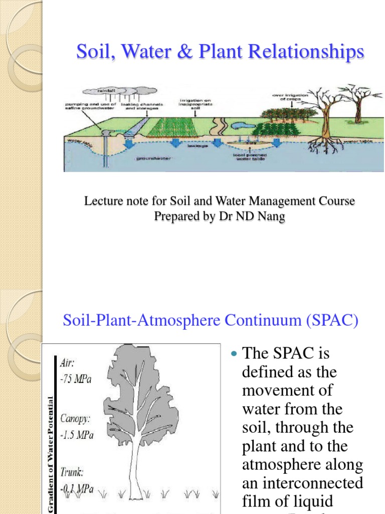 1 Soil, Water & Plant Relationships | PDF | Porosity | Soil
