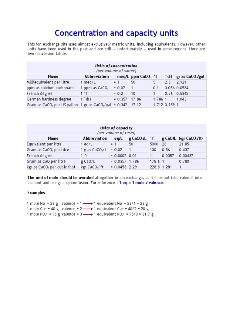Concentration and Capacity Units | PDF