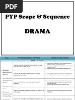 Poi Rubric | PDF | Concept | Understanding