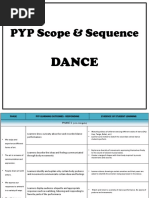 Poi Rubric | PDF | Concept | Understanding