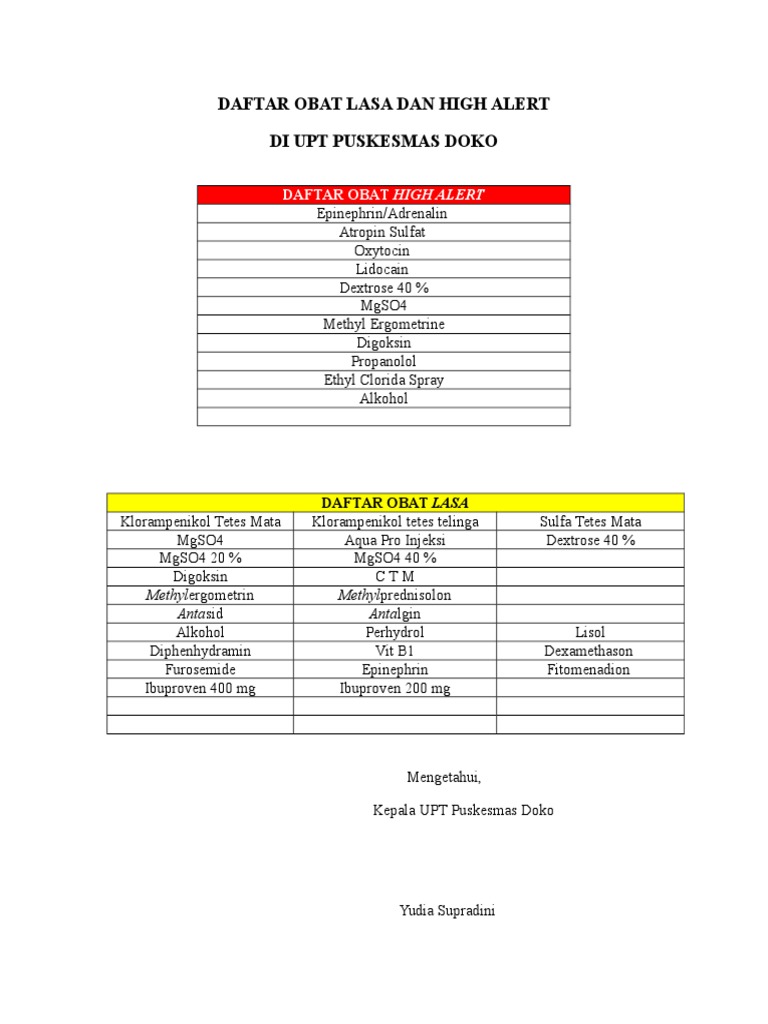 Daftar Obat Lasa Dan High Alert | PDF