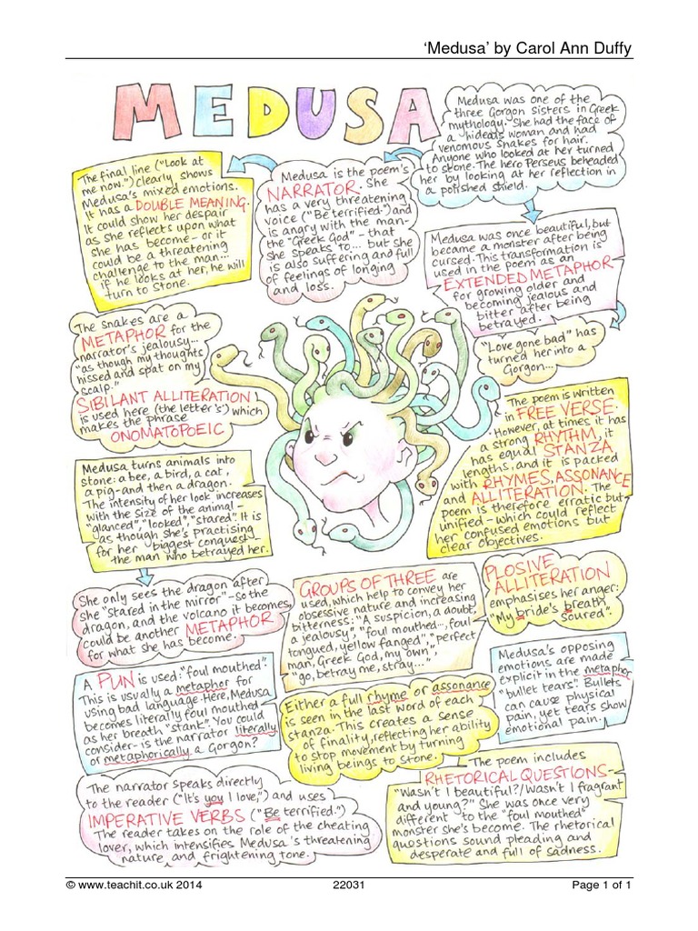 Medusa' by Carol Ann Duffy: © WWW - Teachit.co - Uk 2014 22031 Page 1 ...