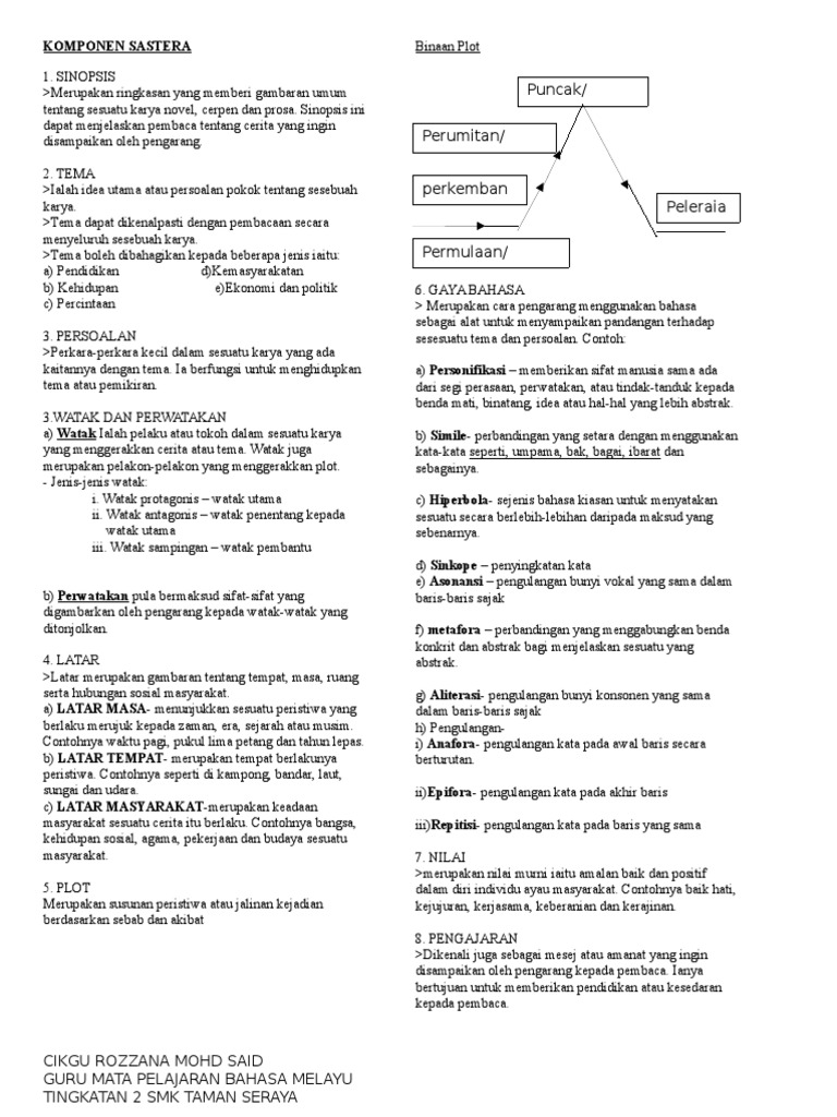 Komponen Sastera | PDF | Seni & Disiplin Bahasa | Fiksi Umum