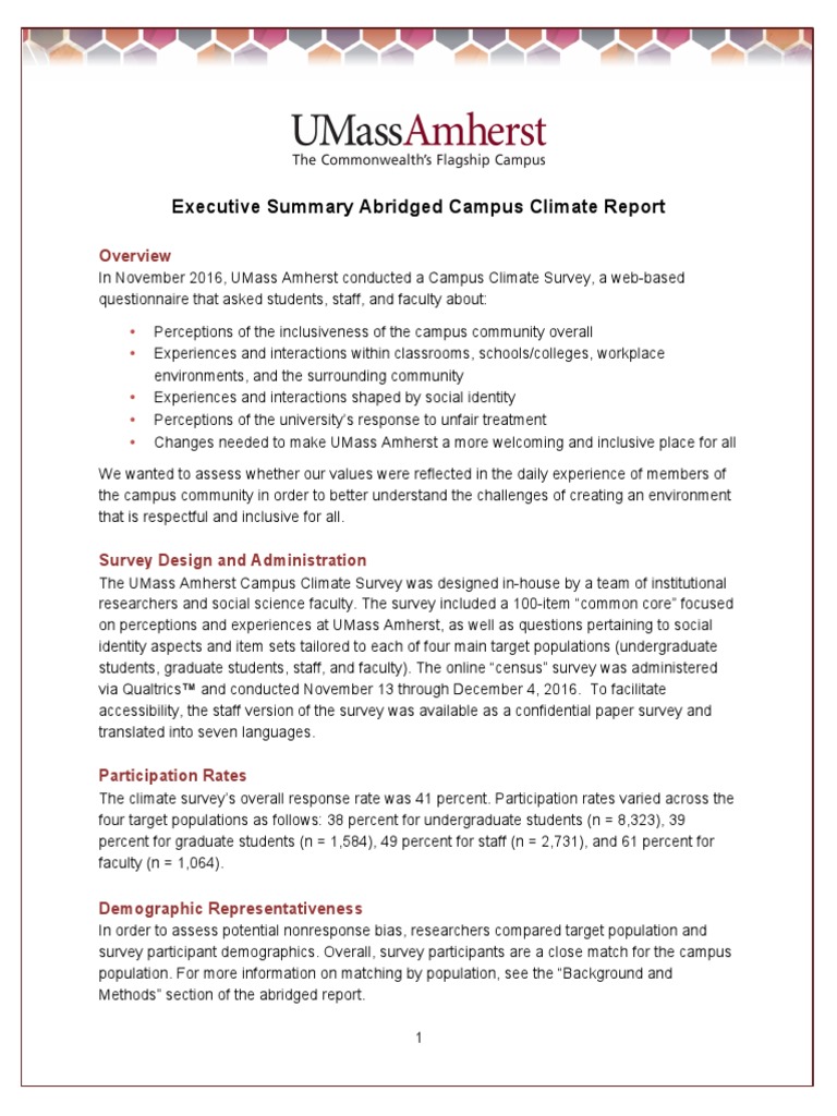 Abridged Report Executive Summary Survey Methodology Identity 