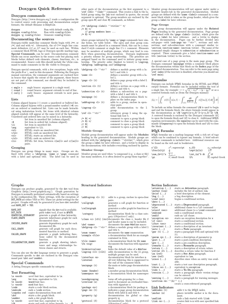 Doxygen Quick Reference | PDF | Html Element | Html