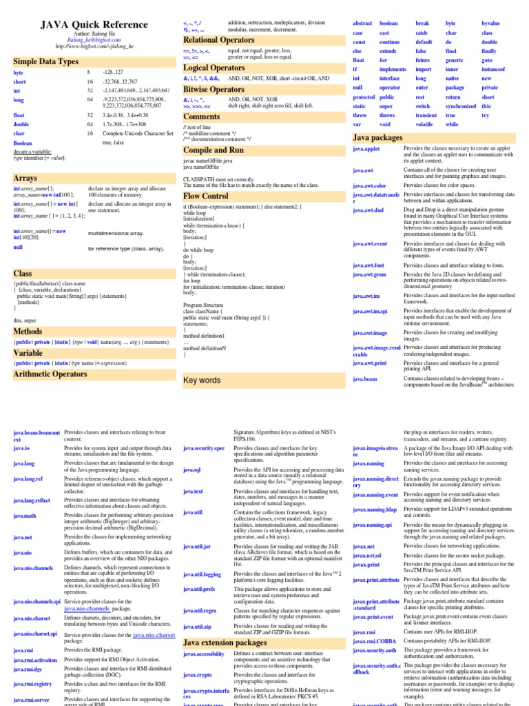 Java Quick Reference Pdf Java Programming Language Class Computer Programming