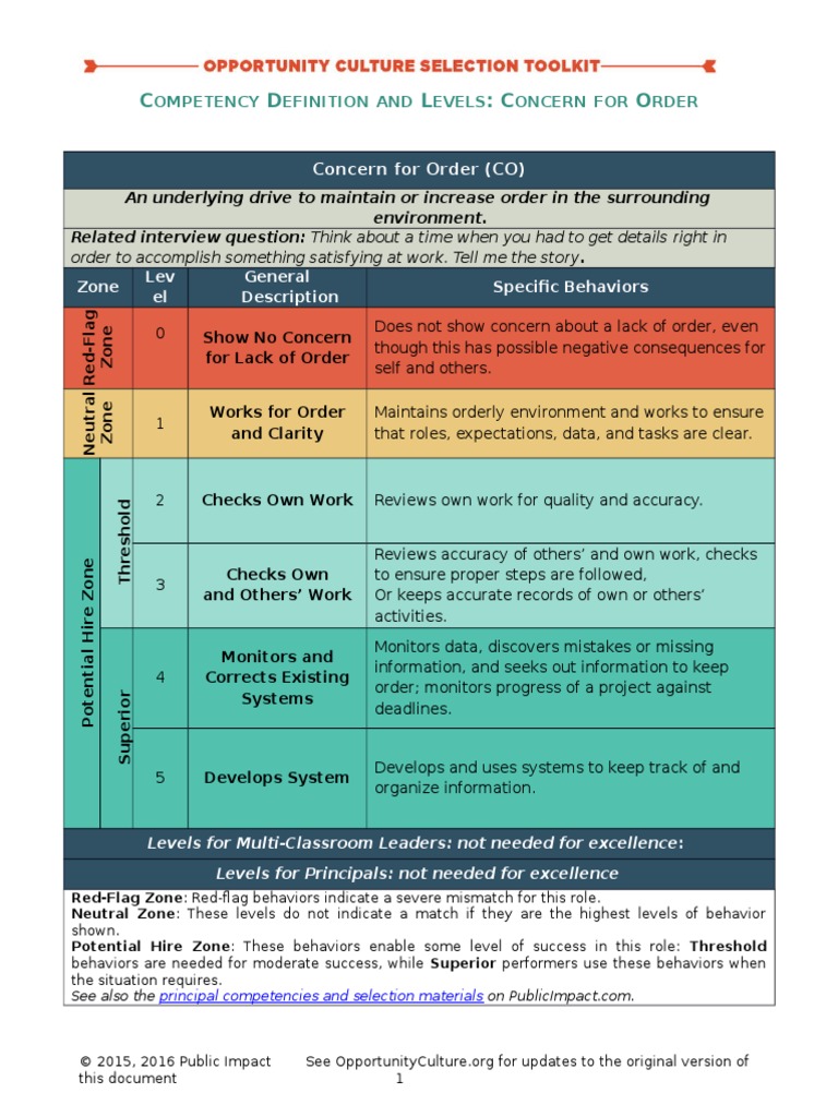 Concern For Order Competency Def-Public Impact | PDF | Competence ...
