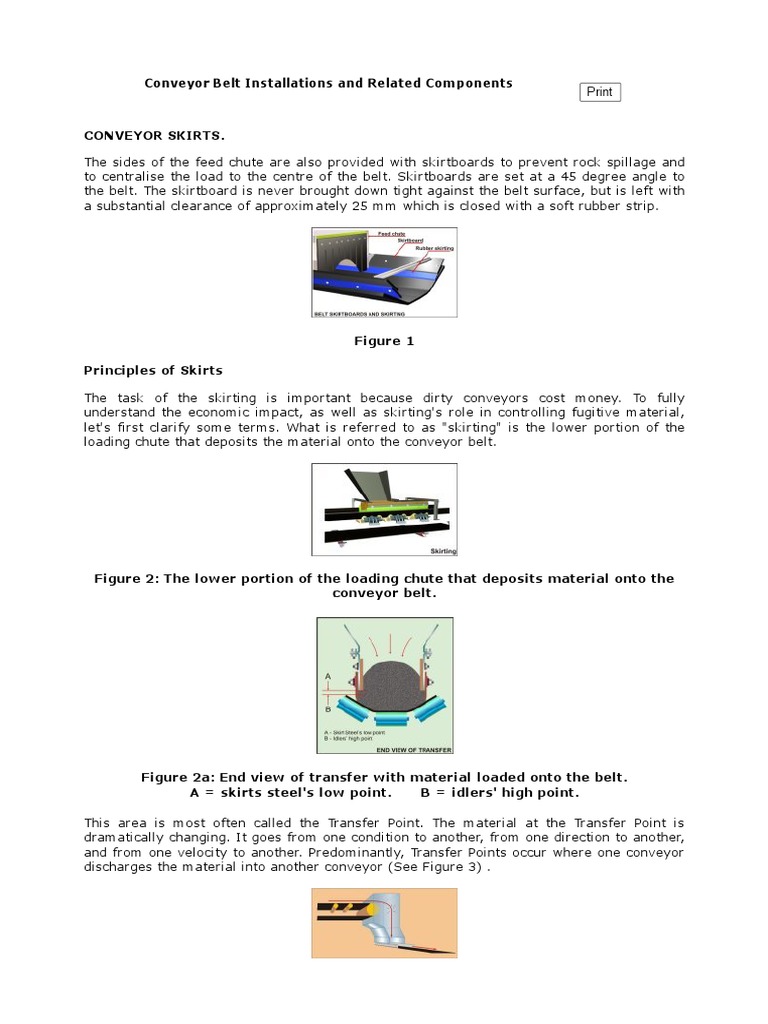 COnveyor Skirts | PDF | Belt (Mechanical) | Industries