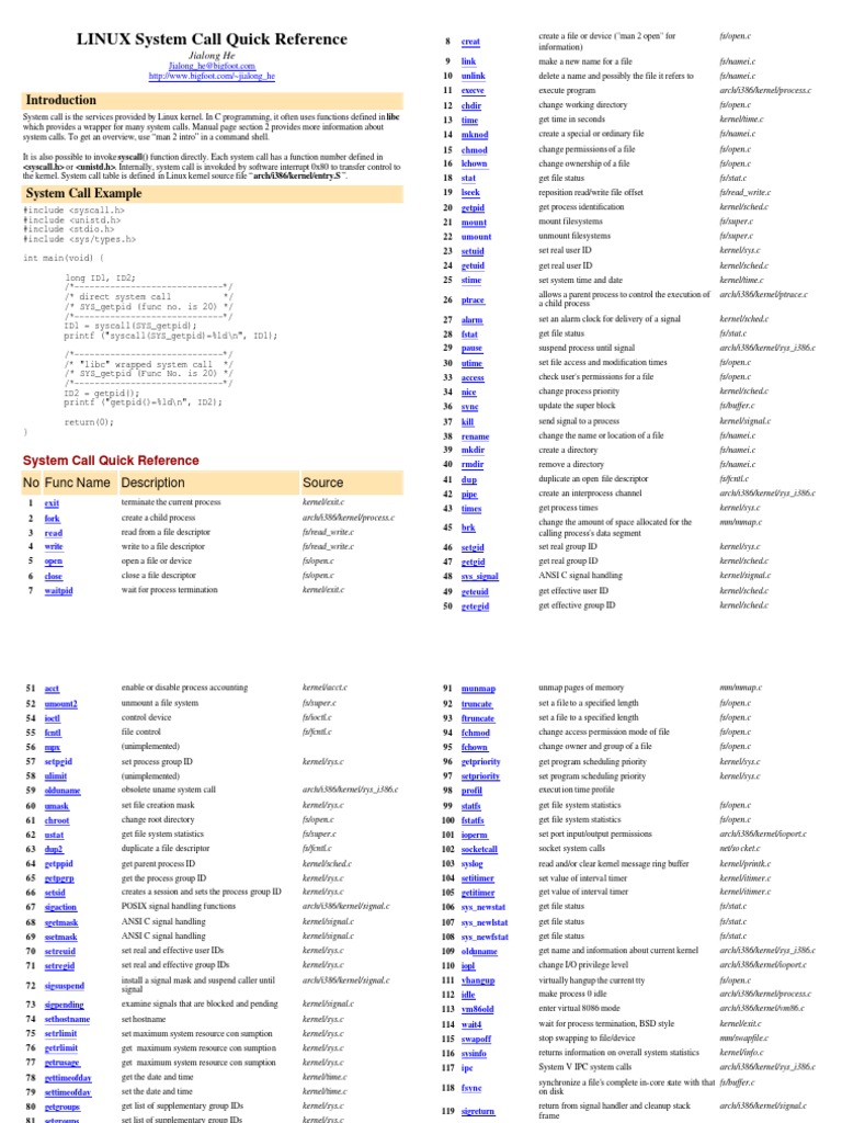 LINUX System Call Quick Reference | Download Free PDF | Kernel ...