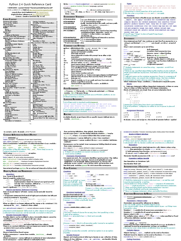 Python 2 4 Quick Reference Card | Class (Computer Programming) | Subroutine