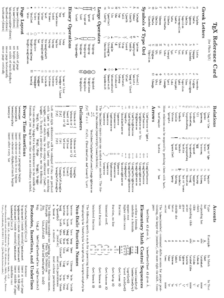 TeX Reference Card | PDF