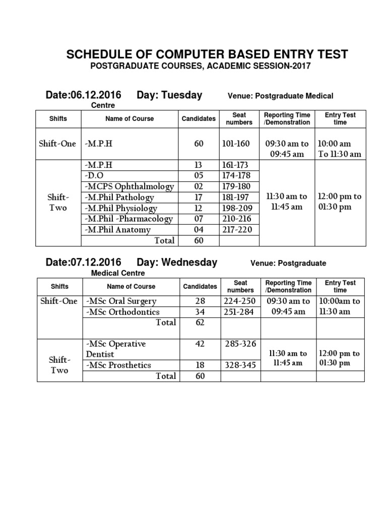 Postgrad Entry Test Schedule 2017 | PDF | Face | Mouth