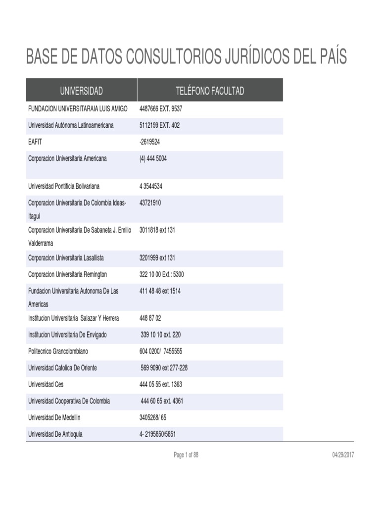Base de Datos Consultorios Jur Dicos Del Pa S | PDF