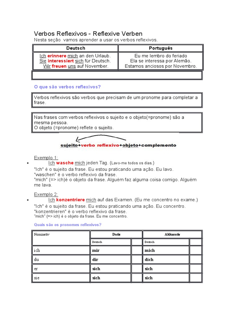 Verbos Reflexivos | PDF | Morfologia | Semântica
