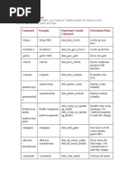 Dota 1 Cheat Codes and Commands | PDF