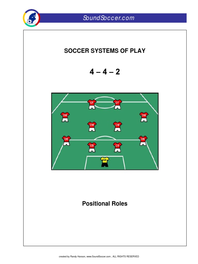 4 4 2PositionalRoles | PDF | Positions (Team Sports) | Team Sports