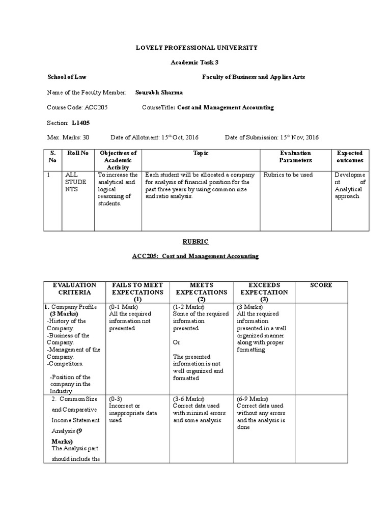 Assignment ACC205 | PDF | Management Accounting | Balance Sheet