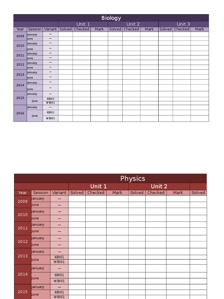 Biology and Physics Exam Records | PDF
