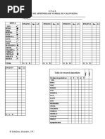Test de California Manual | PDF | Memoria | Evaluación neuropsicológica