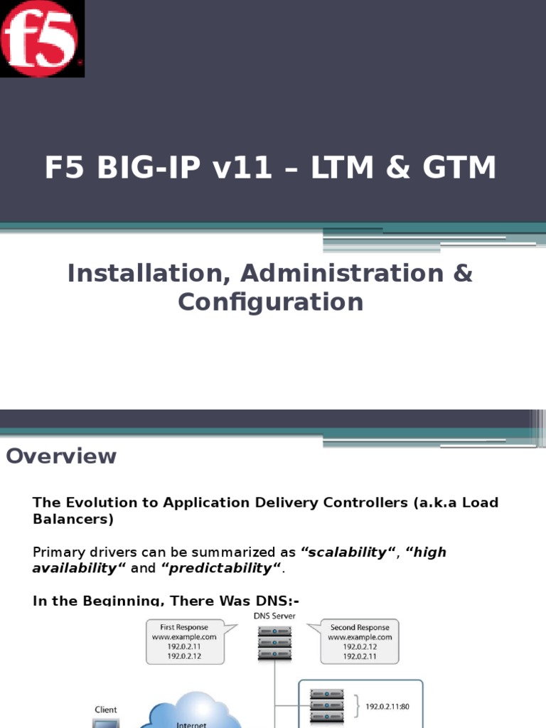 BIG-IP LTM & GTM v11 - Training Slides | PDF | Domain Name System ...