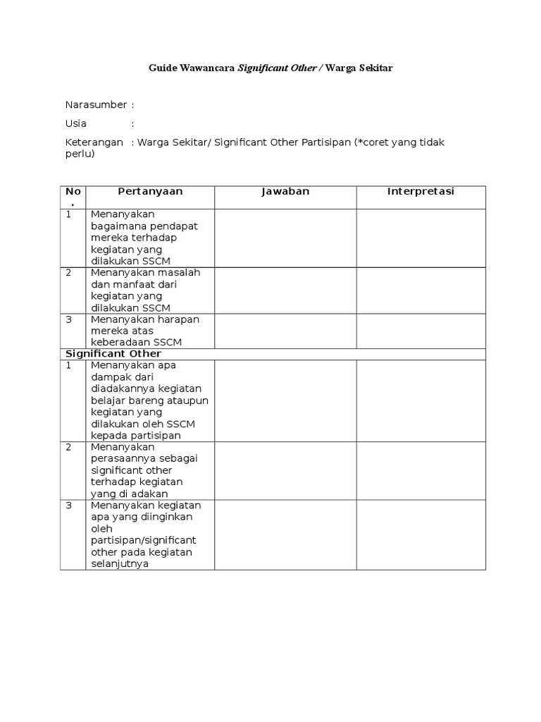 Guide Wawancara Significant Other | PDF