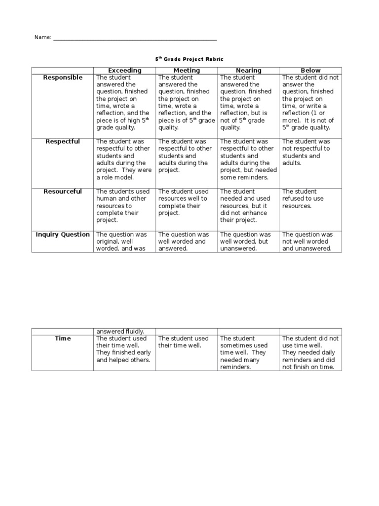Rubric | PDF | Question | Quality Of Life