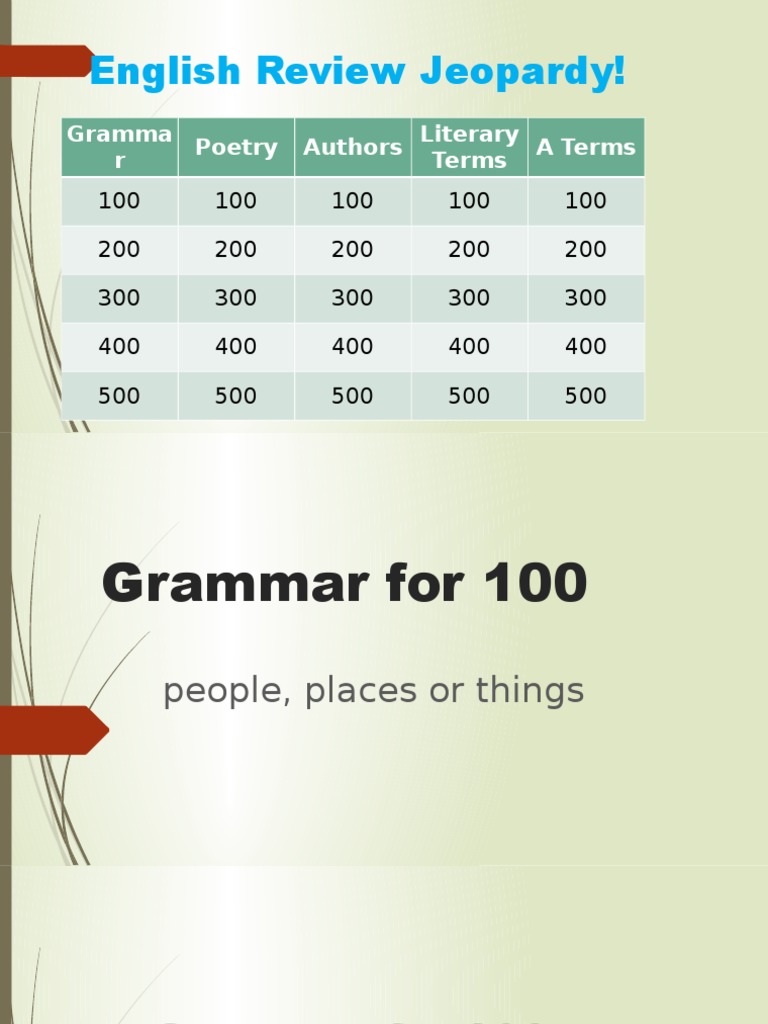 AP Literature Review Jeopardy Game | PDF | Poetry | Linguistic Morphology