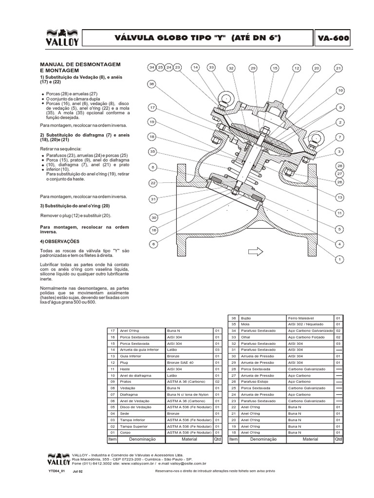 Válvula Globo Valloy VA 600 | PDF | Tecnologia e Engenharia