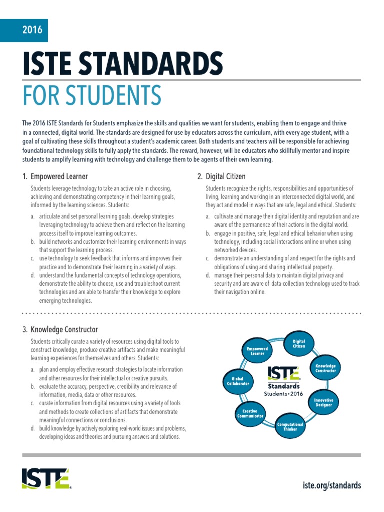 iste-standards students-2016 one-sheet final | Learning | Design