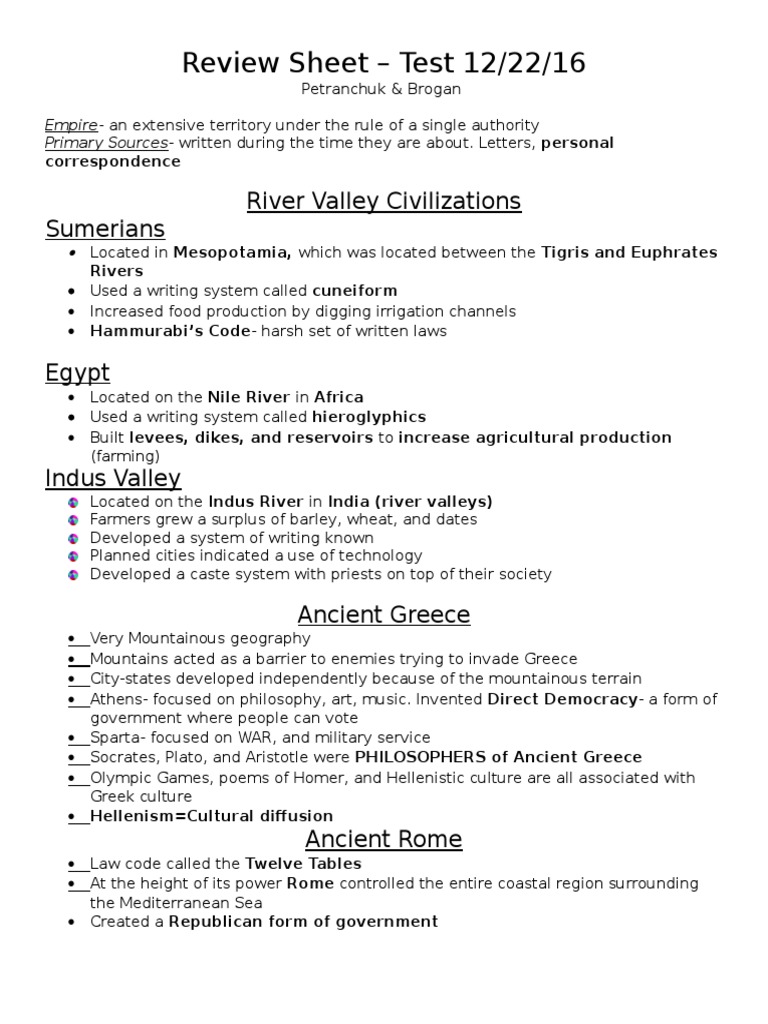 Global Review Sheet | PDF