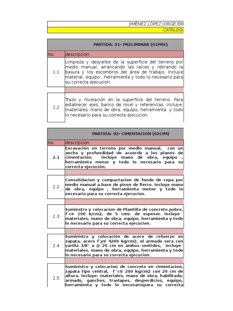 Catalogo de Conceptos | PDF | Fundación (Ingeniería) | Ingeniería estructural